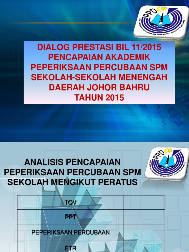 Dialog Prestasi Peperiksaan Percubaan SPM 2015 | PDF