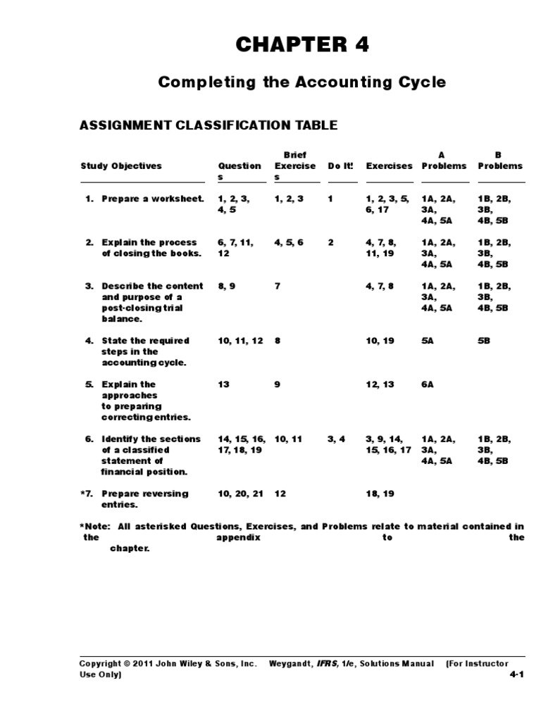 Completing The Accounting Cycle: Assignment Classification Table | PDF | Debits And Credits ...