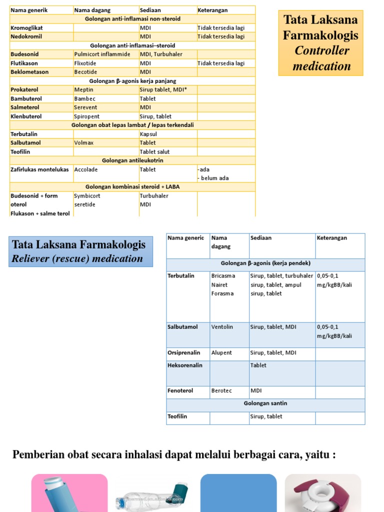 MENGOPTIMALKAN PENATALAKSANAAN ASMA | PDF