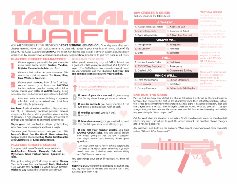 Tactical Waifu TTRPG | PDF