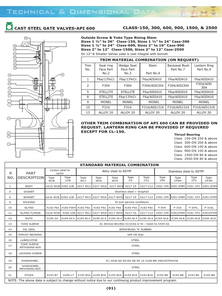 CCS001 | PDF | Valve | Gas Technologies