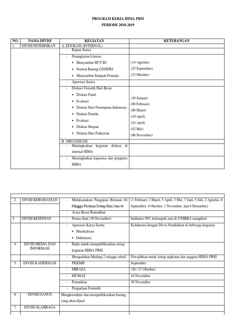 Program Kerja Hima Pbsi | PDF