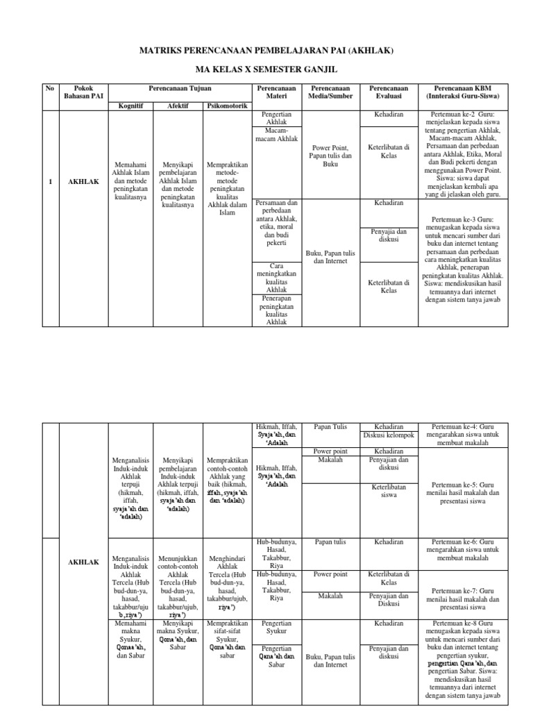 Matriks Perencanaan Pembelajaran Pai | PDF