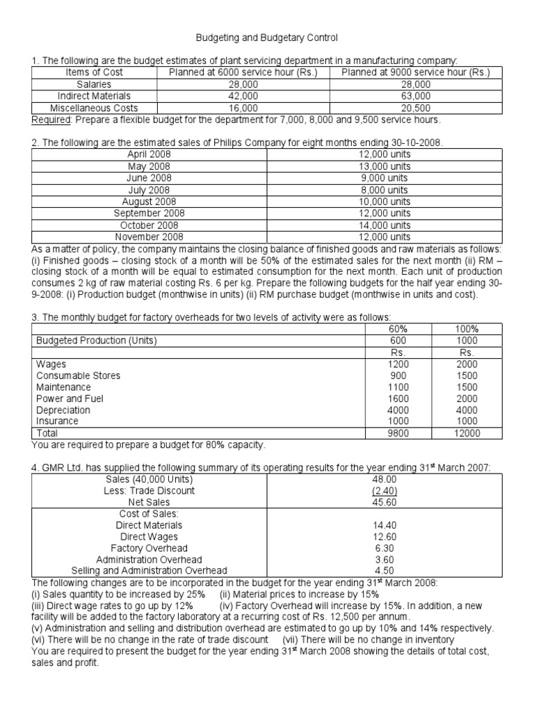 Budgeting and Budgetary Control | PDF | Cost Of Goods Sold | Economies