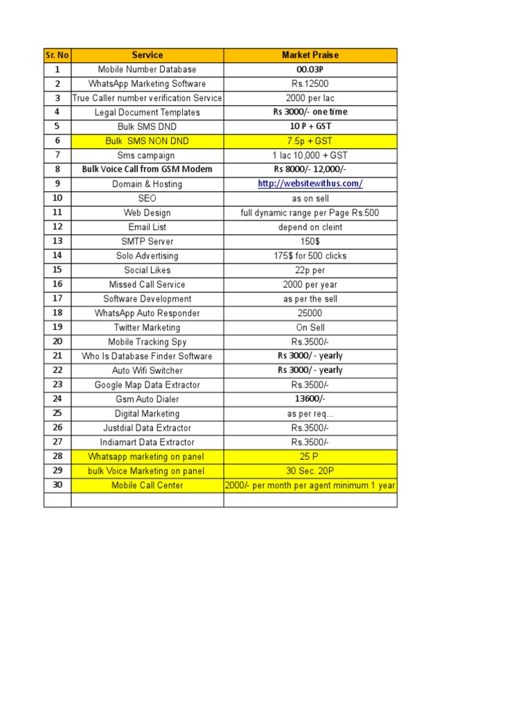 Price List | PDF | Cyberspace | Computing