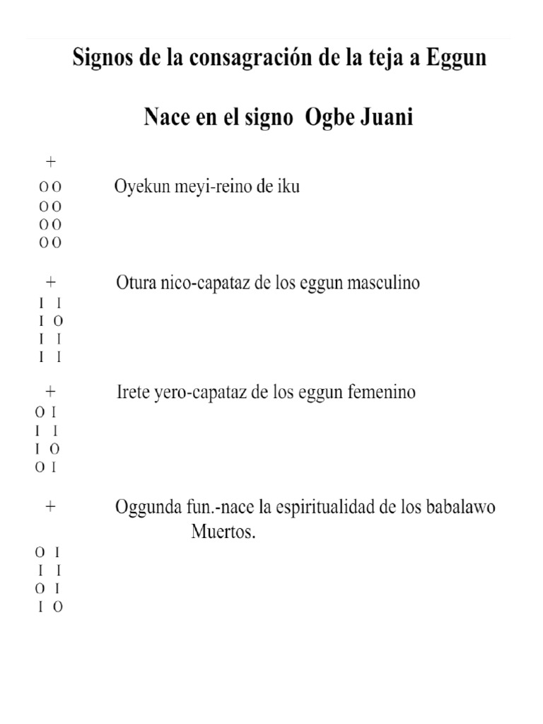 Signos Teja de Eggun | PDF