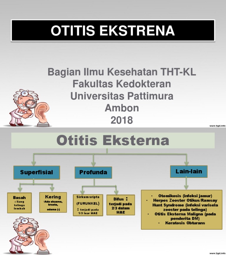Otitis Eksterna: Jenis dan Gejala | PDF