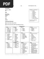 Fall History OSCE Checklist Geeky Medics | PDF | Patient | Medicine