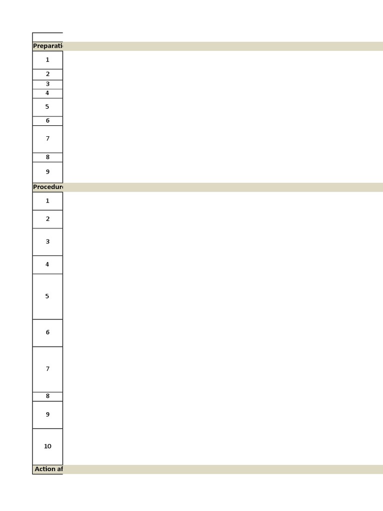 Sop For Boiler Hydro Test | PDF | Boiler | Leak