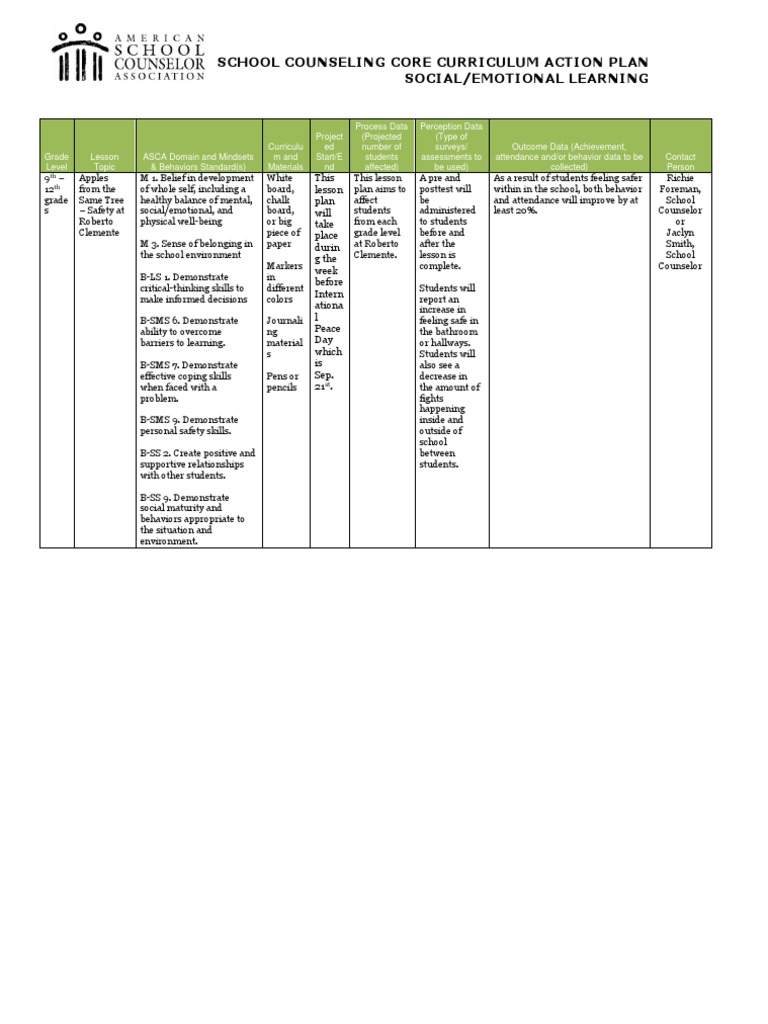 Sel Action Plan 1 | Download Free PDF | School Counselor | Behavior