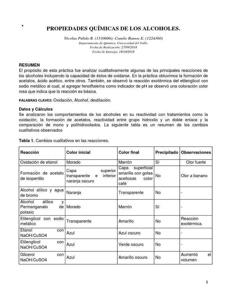 Reacciones del Alcohol Alílico | PDF | Alcohol | Redox