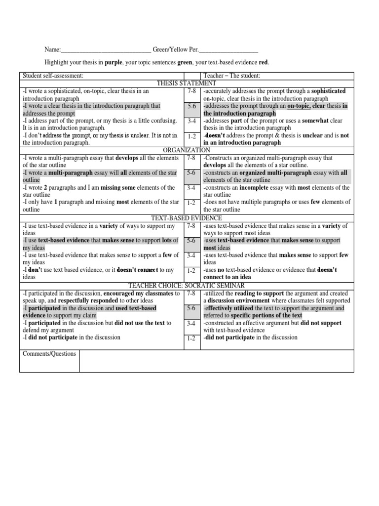 Gmo Rubric | PDF | Essays | Thesis