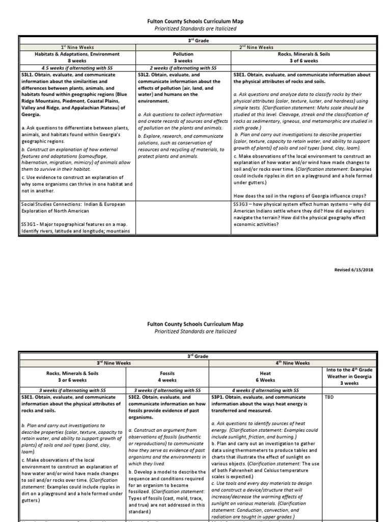 3rd Grade Georgia Science Curriculum Map | PDF | Soil | Rock (Geology)