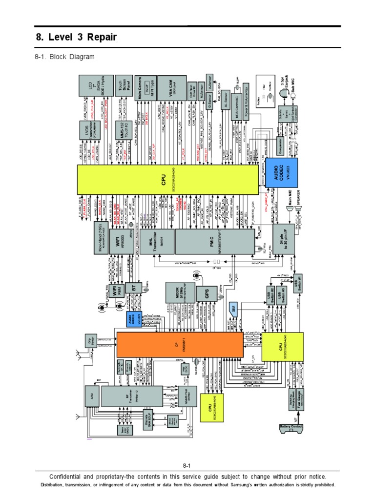GT-P6200 Schematics PDF | PDF | Microphone | Printed Circuit Board