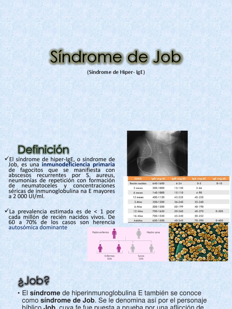 Síndrome de Job | PDF | Especialidades Medicas | Medicina CLINICA
