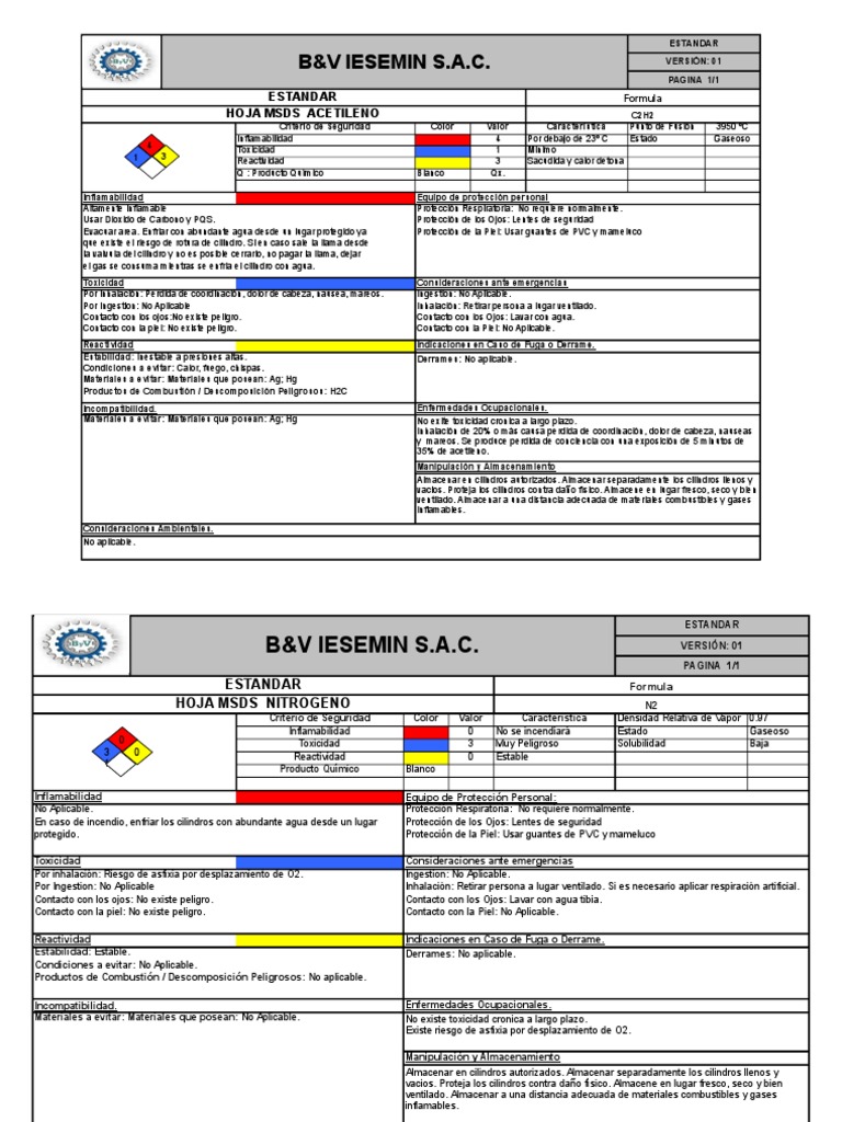 MSDS Gases Comprimidos | PDF | Oxígeno | Agua