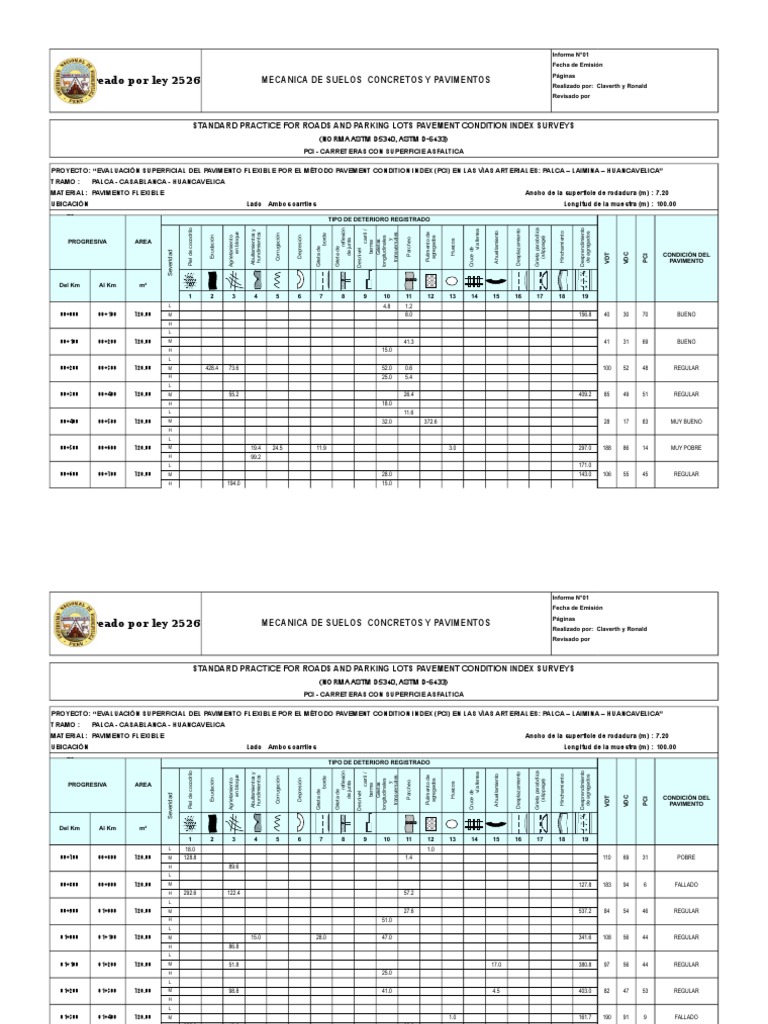 Formato de Calculo Pci Ok | PDF | Infraestructura | Ingeniero civil