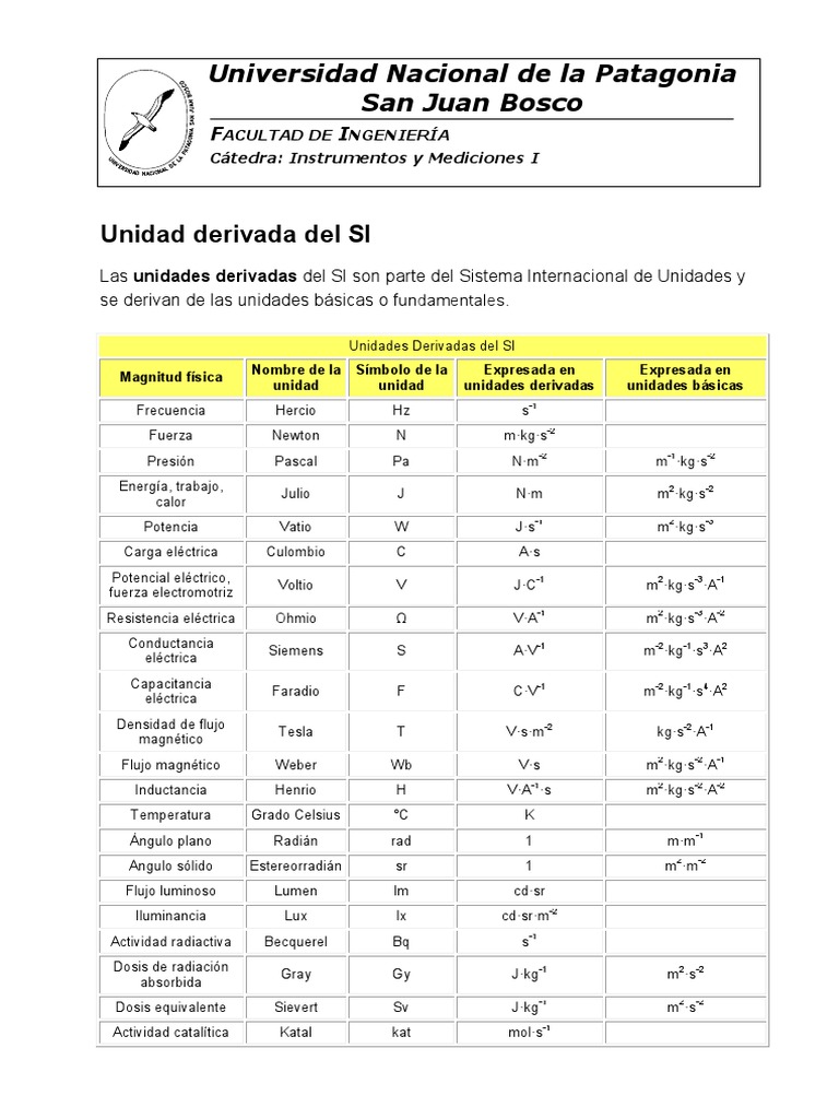 I y M I - A2 Unidades Derivadas Del SI | PDF | Voltio | Sistema ...