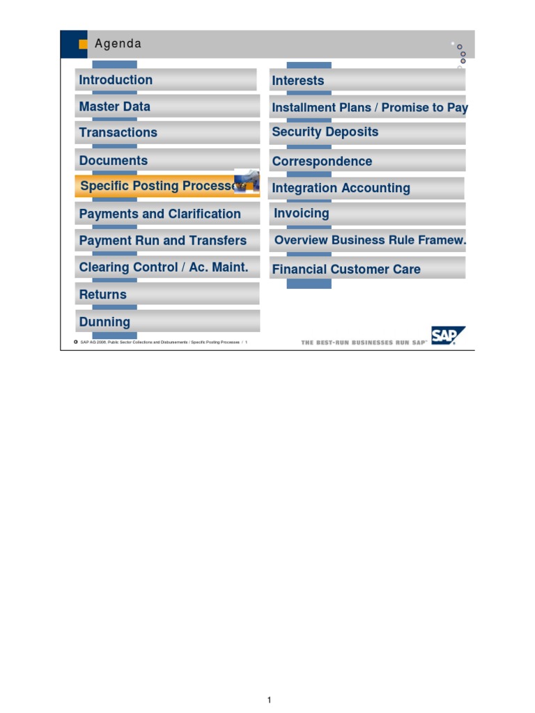 05 0 TRM PSCD Specific Posting Processes | PDF | Payments | Debits And ...