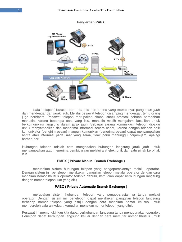 Sop Pabx | PDF