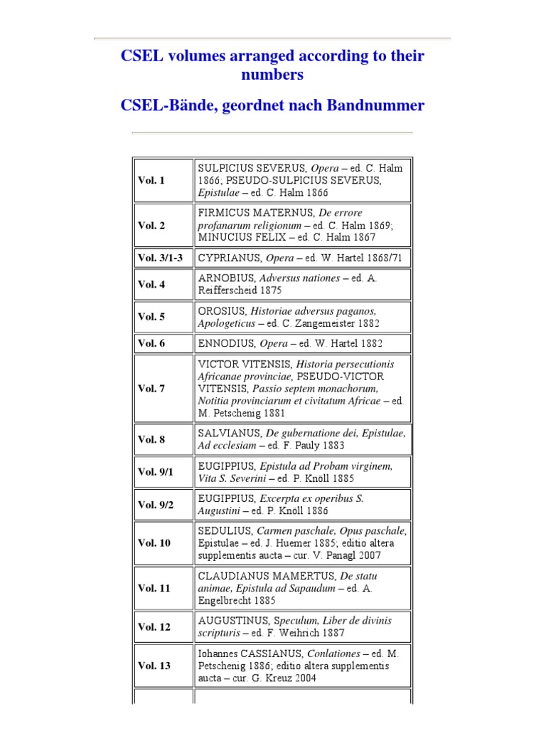 The List of CSEL Volumes According To Numbers | PDF
