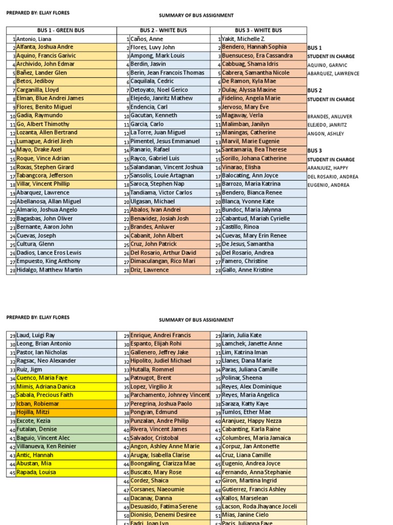 Bus Assignment | PDF