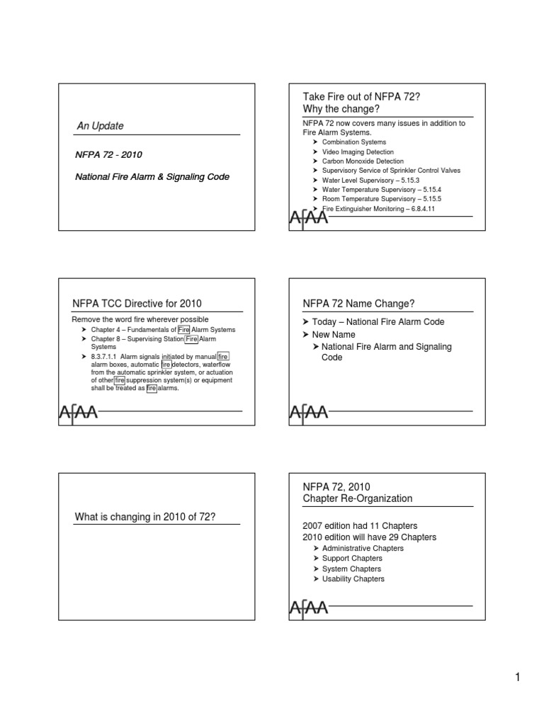 Nfpa 72 2010 Update PDF | PDF | Fire Sprinkler System | Electrical ...