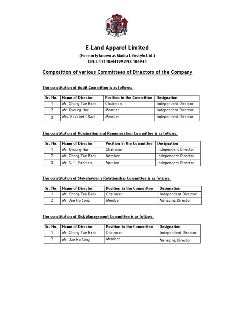 Composition of Committees | PDF