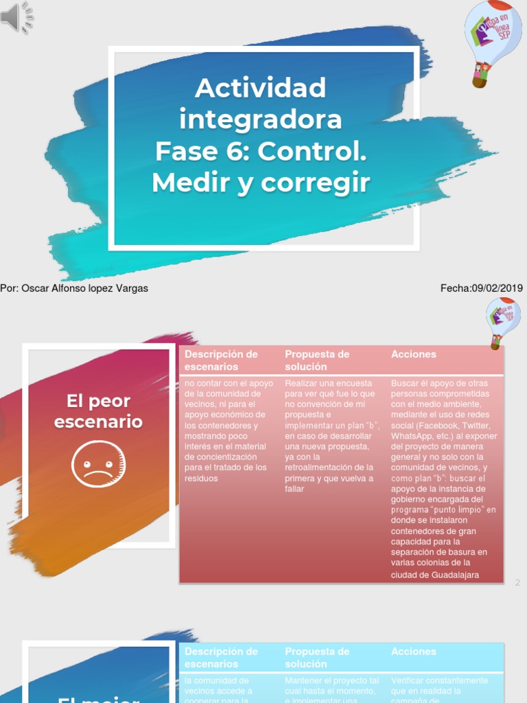 Actividad Integradora Fase 6: Control. Medir y Corregir | PDF