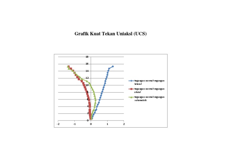 Grafik Ucs Pdf