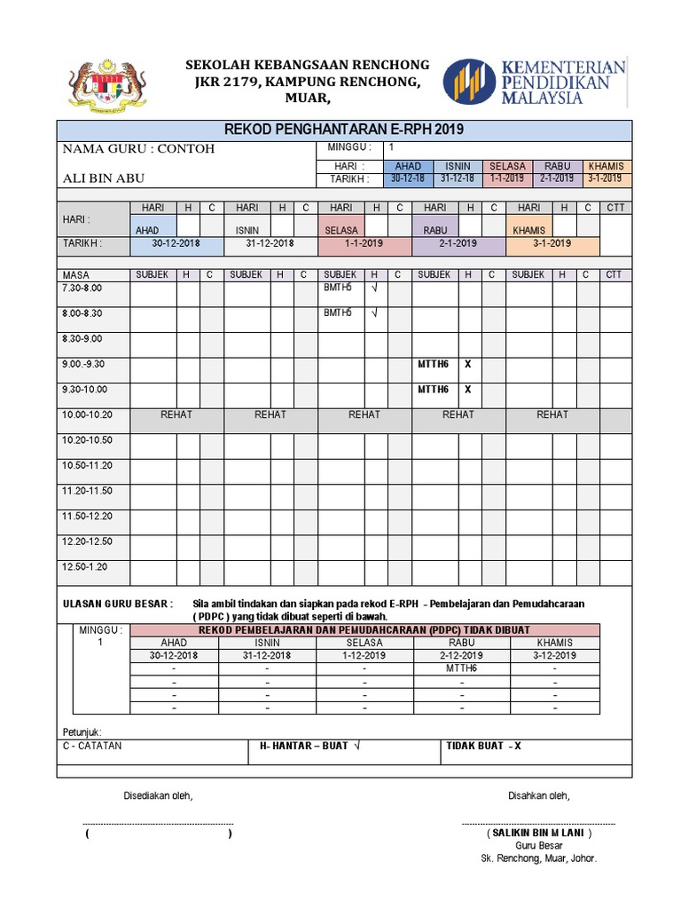 Rekod Penghantaran E-Rph 2019s | PDF