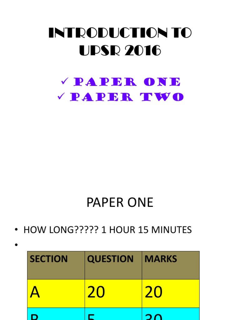 Introduction To UPSR 2016: Paper One Paper Two | PDF
