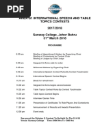 SAA Script for Toastmasters Meeting | PDF | Career & Growth | Language ...
