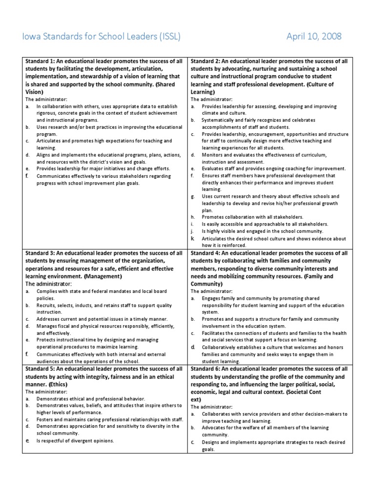 Iowa Standards For School Leaders (ISSL) April 10, 2008 | PDF ...