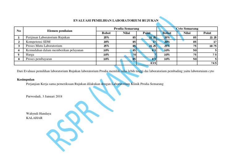 Evaluasi Lab Rujukan | PDF