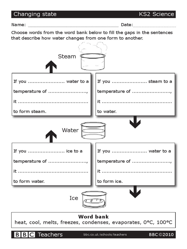 BBC Teachers ks2 Science Worksheet Changing State PDF | PDF