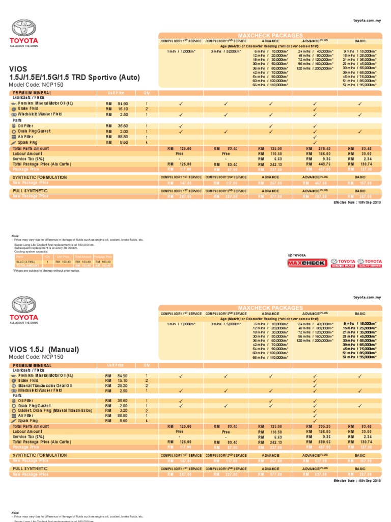 2018 Vios Maxcheck | PDF | Motor Oil | Coolant