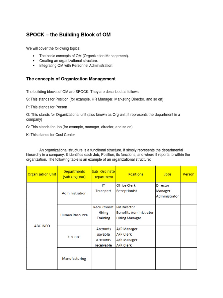 Organization Management PDF | PDF | Top Down And Bottom Up Design ...