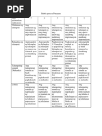 Pamantayan Sa Pagsulat NG Repleksyon | PDF