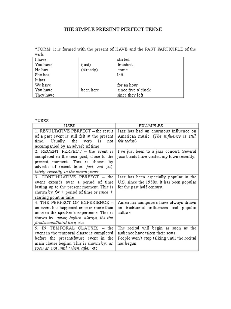Present Perfect Tense Guide | PDF | Perfect (Grammar) | Grammatical Tense