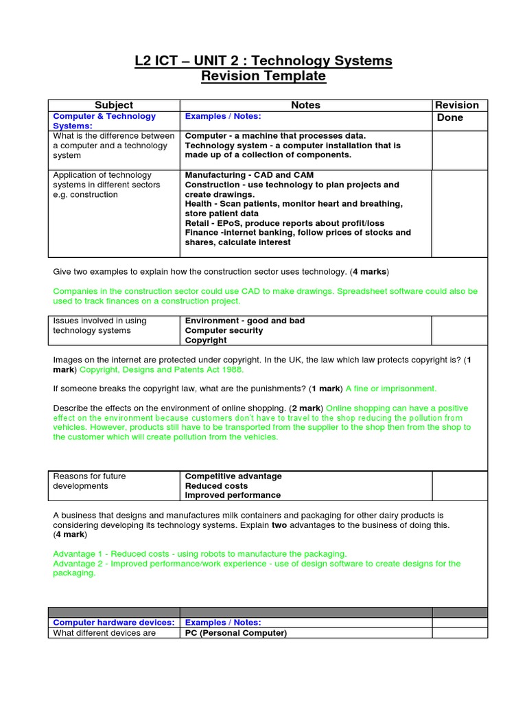 L2 Ict - UNIT 2: Technology Systems Revision Template: Subject Notes ...