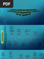 TABLAS de SNOOK | Factores humanos y ergonomía | Diseño