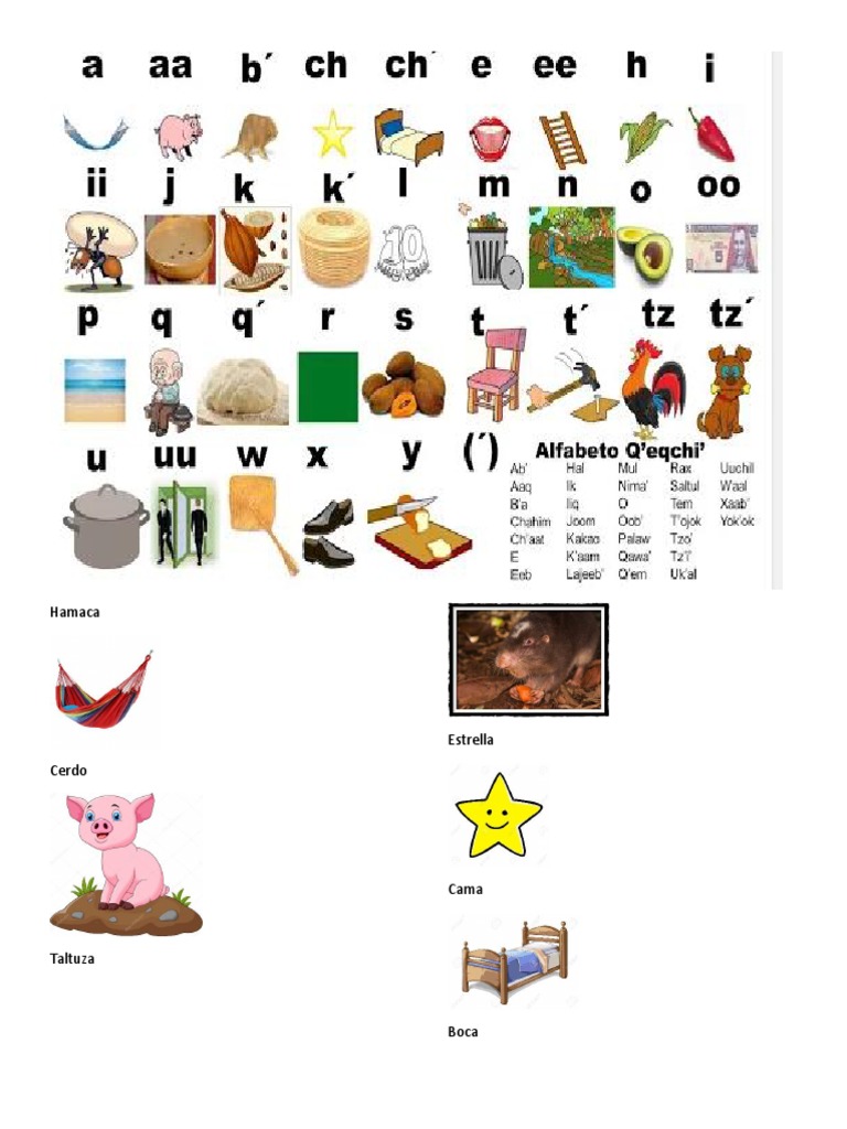 Abecedario en Queqchi | PDF