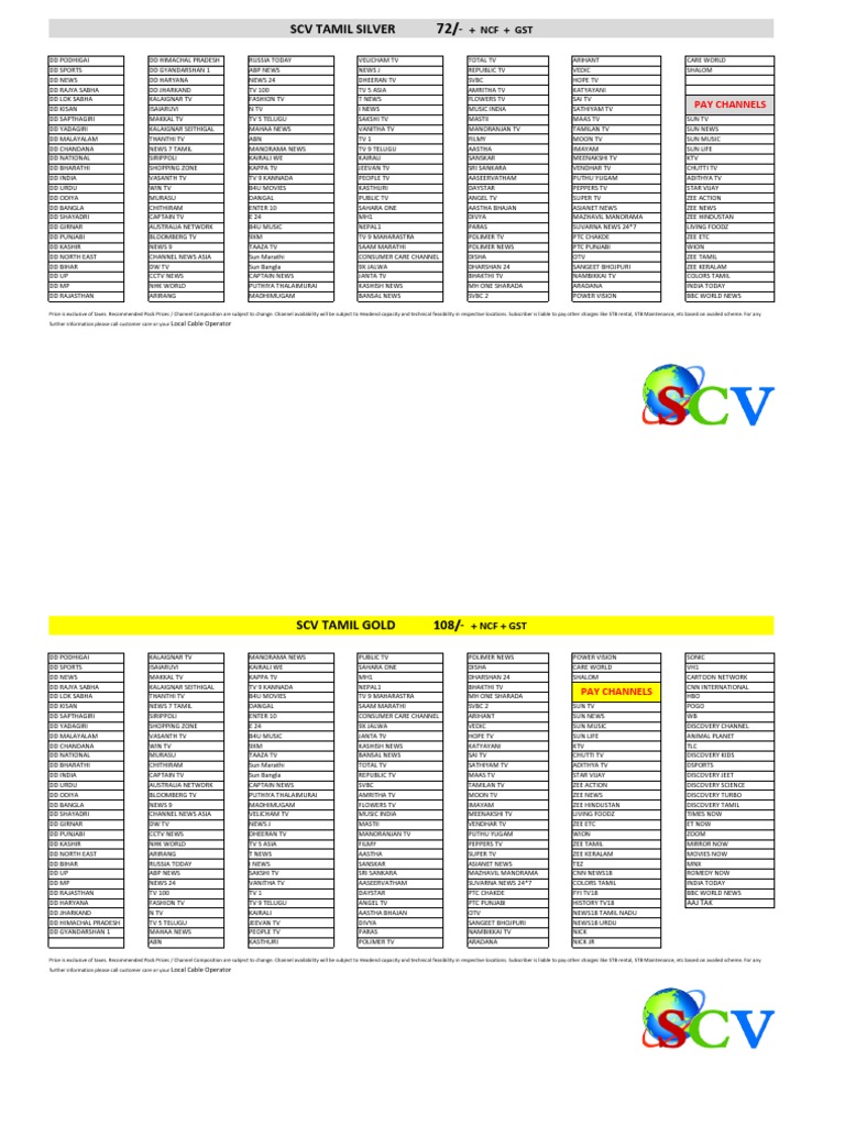 SCV Recommended Pack | PDF | Cable Television | Mass Media