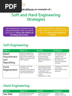 Coastal Management: Hard vs. Soft Engineering | PDF | Coast | Beach
