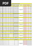 VRV Electrical Requirement | PDF | Alternating Current | Power Engineering