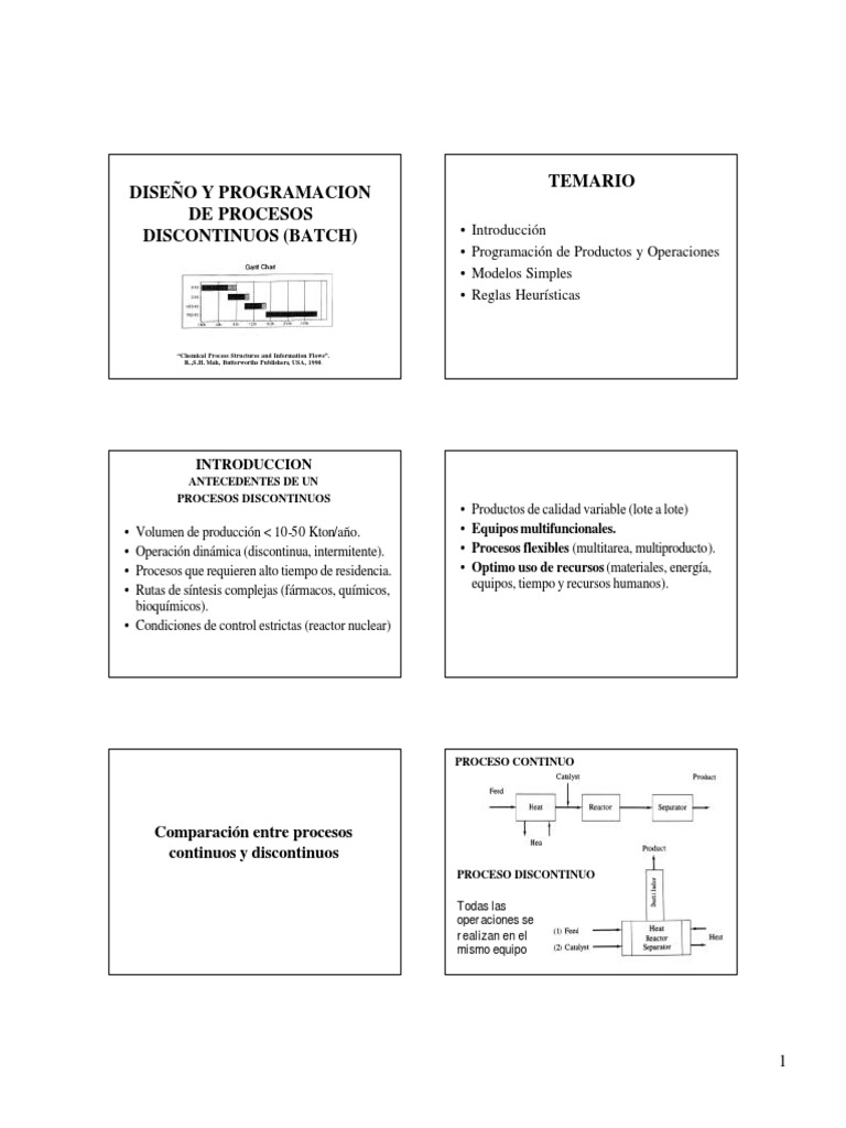 Ejemplos de Procesos Batch en Producción | PDF | Programación de ...