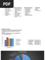 3 Star Hotel Design Brief | PDF | Swimming Pool | Design