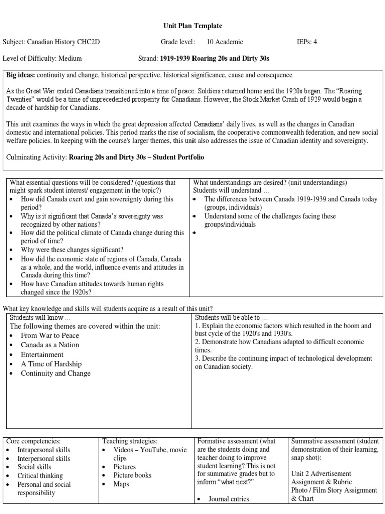 History Culminating Activity | PDF | Inquiry | Evaluation