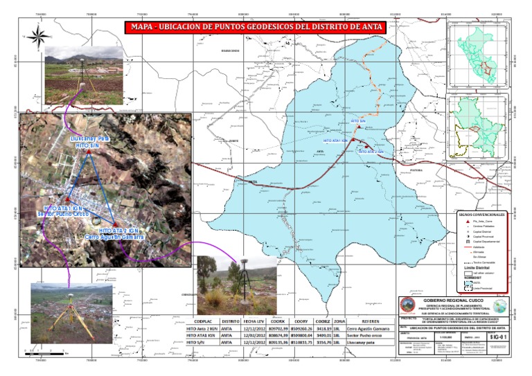 Mapa Anta | PDF